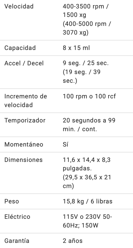 U.G.S. International