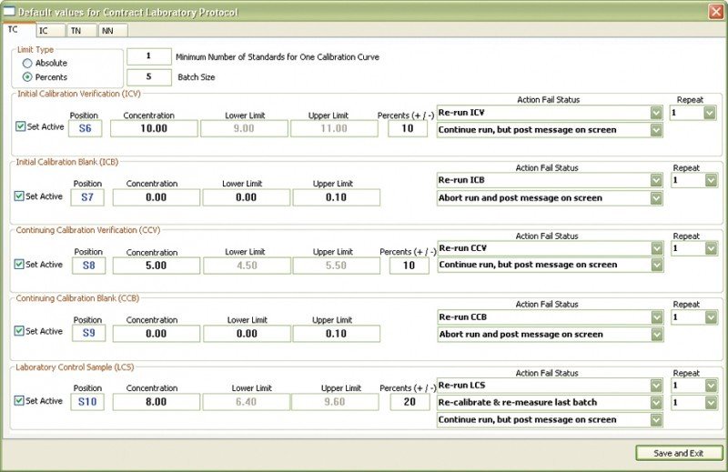 U.G.S. International