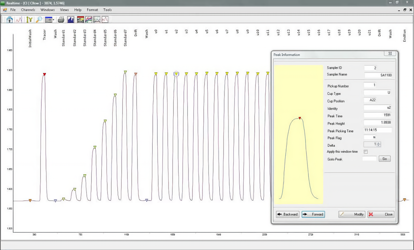 U.G.S. International