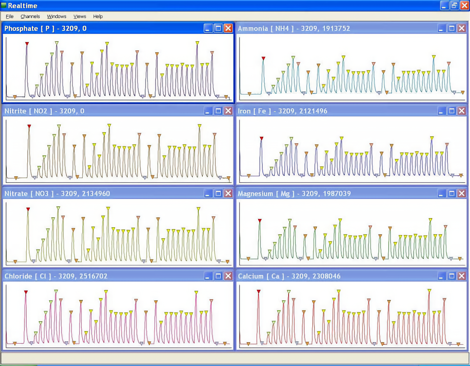 U.G.S. International